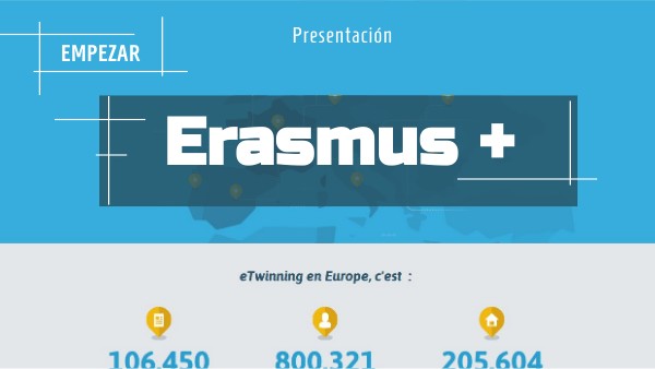 PRESENTACIÓN Erasmus +_eTwinning