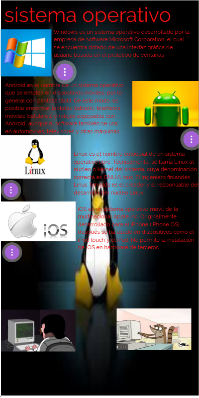 Sistema Operativo | Genially