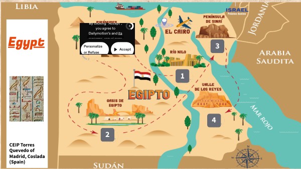 LAB EGYPT | Genially