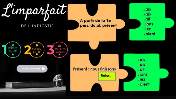 IMPARFAIT | Genially