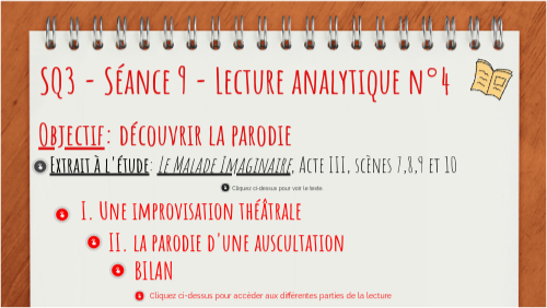 SQ3 - Séance 9 - LA n°4 - 5° | Genially