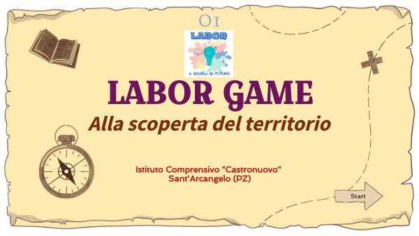 labor Game | Genially