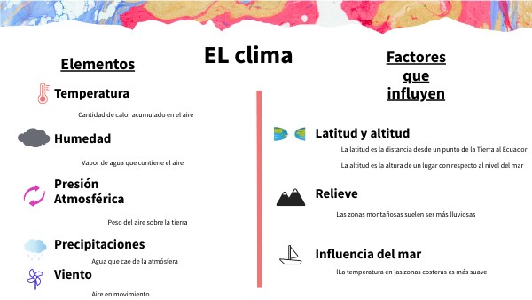 el clima | Genially