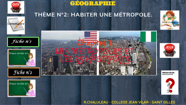 Les métropoles et leurs habitants. copie | Genially