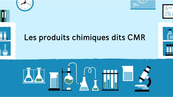Les produits CMR | Genially