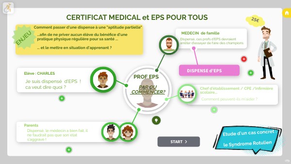 Certificat medical EPS pour tous