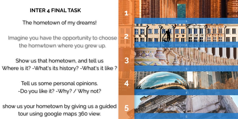 Final task inter 4 | Genially