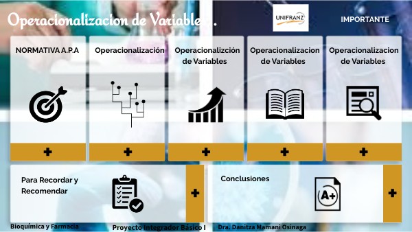Operacionalización de Variables en Proyecto integrador