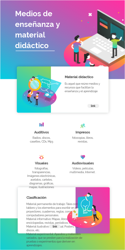 MATERIALES DIDÁCTICOS | Genially