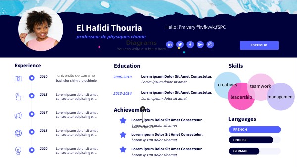 GENIAL CV | Genially