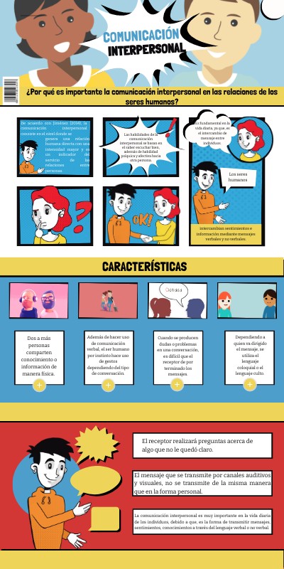 Comunicación Interpersonal | Genially