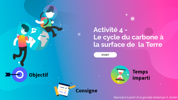 Act 4 - Cycle du carbone