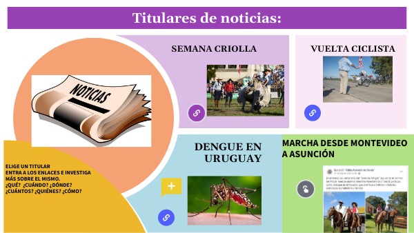 TITULARES DE NOTICIAS