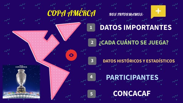 COPA AMÉRICA | Genially