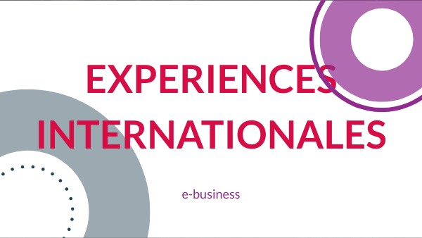 Genially 2021 E-Business | Genially