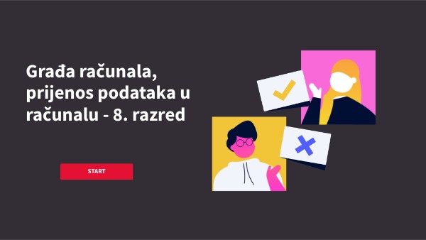 Građa računala, prijenos podataka u računalu – ponavljanje (8. razred)