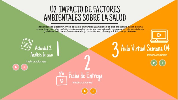 Anuncio Semanal 4 SALUD AMBIENTAL Y ESTILO DE VIDA