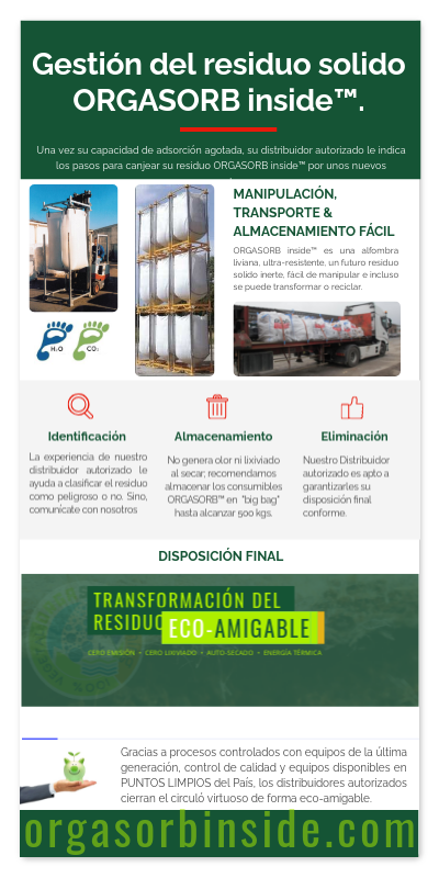 Gestión del residuo ORGASORB