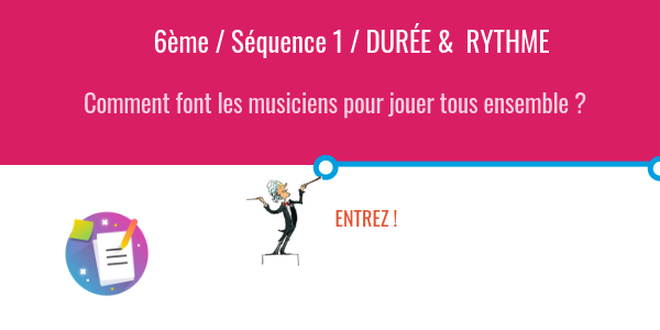 6ème / SQ1 / DURÉE & RYTHME | Genially