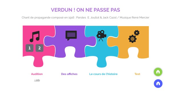 ACTIVITÉ N°2 / Verdun ! On ne passe pas | Genially