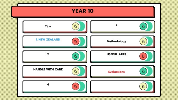 3E GENIALLY | Genially