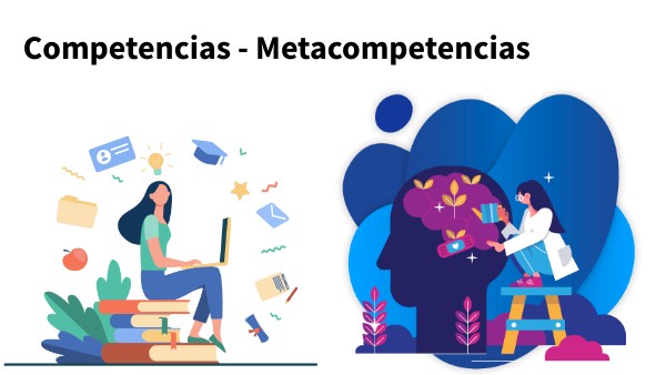 Meta-Competencias | Genially