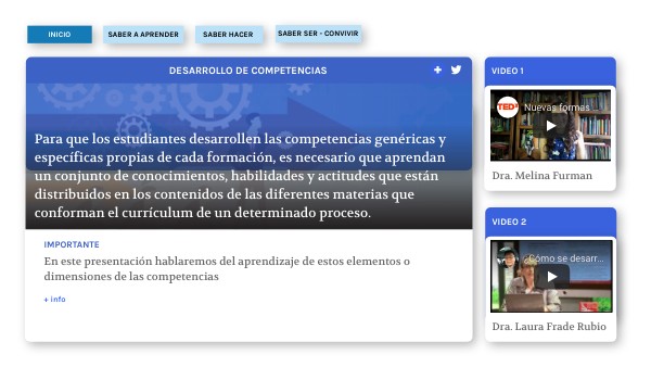 CUT_Desarrollo de Competencias | Genially