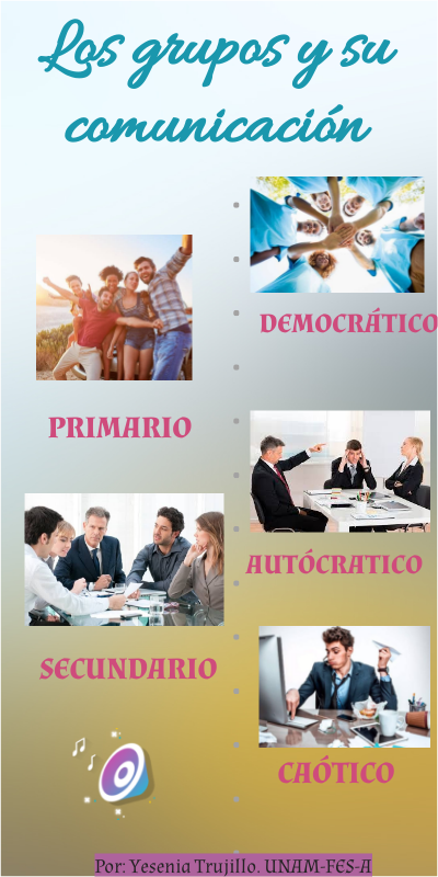 DI: COMUNICACIÓN GRUPAL