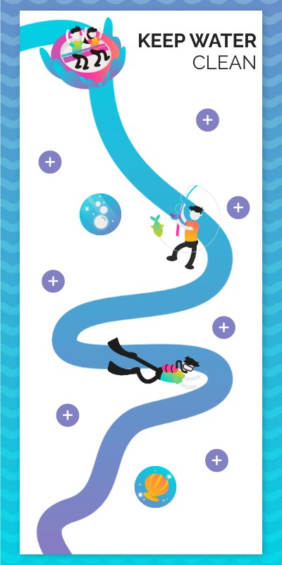 KEEP WATER CLEAN 3rd