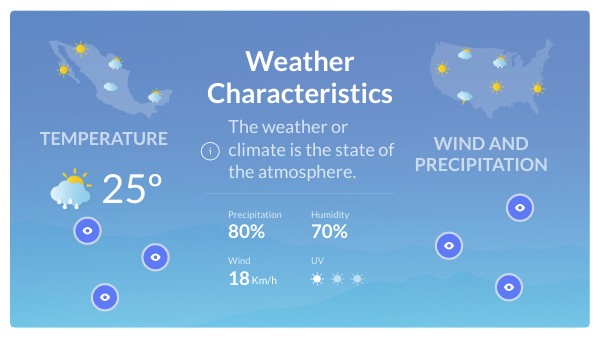 WEATHER CHARACTERISTICS 3rd