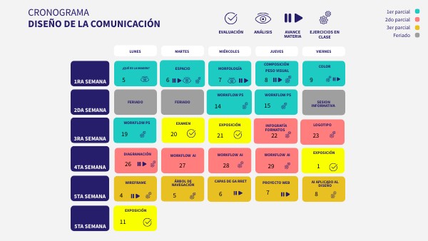 Cronograma Diseño de la comunicación | Genially