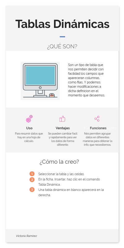 Tablas Dinámicas | Genially