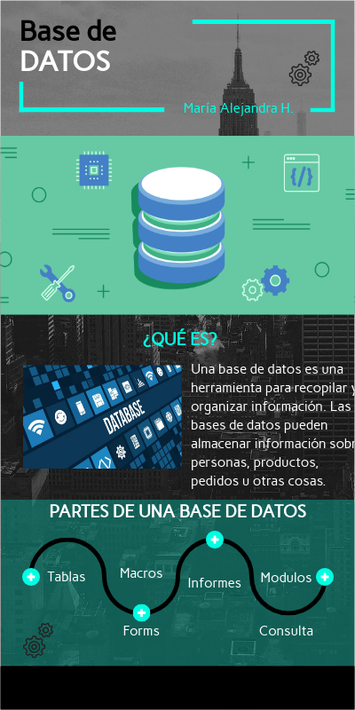 Base de datos | Genially