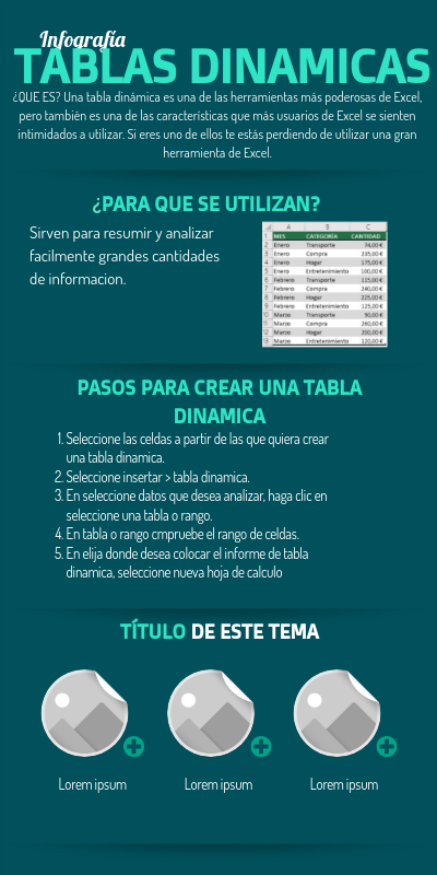 tablas dinamicas | Genially