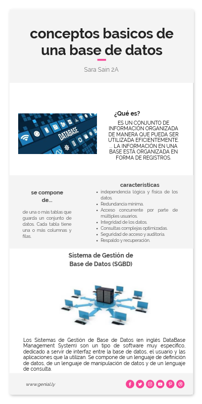 bases de datos | Genially