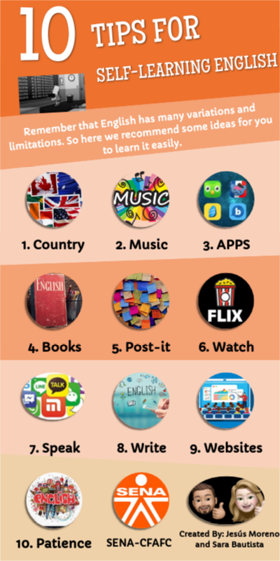 10 TIPS FOR SELF-LEARNINGENGLISH