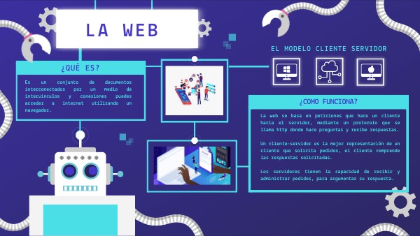INFOGRAFÍA WEB | Genially