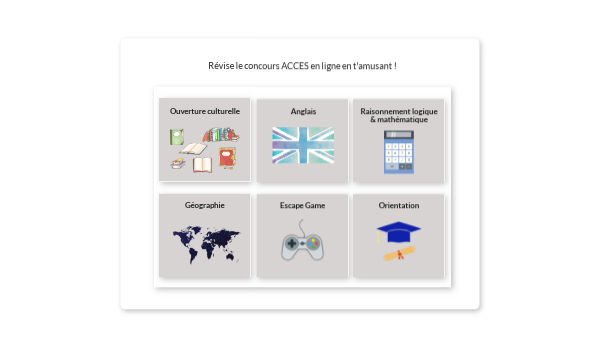 ACCES en ligne | Genially