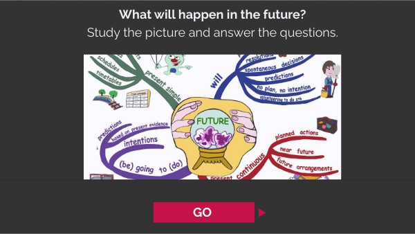 expressing future quiz | Genially