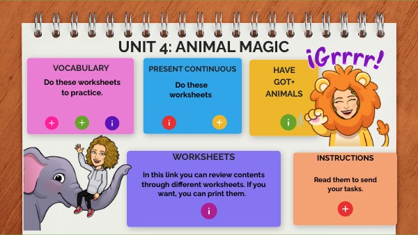 UNIT 5: AT THE ROOFTOPS ZOO | Genially