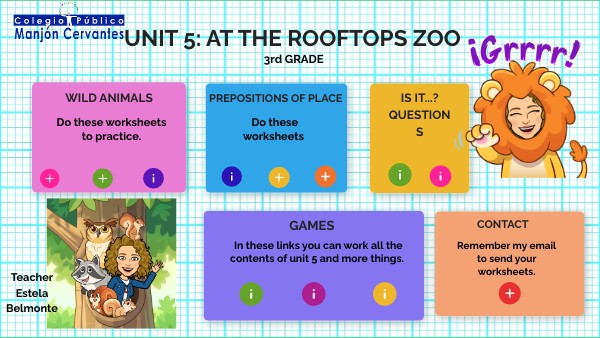 UNIT 5: AT THE ROOFTOPS ZOO