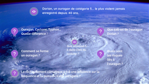 Ouragan | Genially