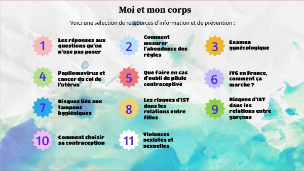 Moi et mon corps | Genially