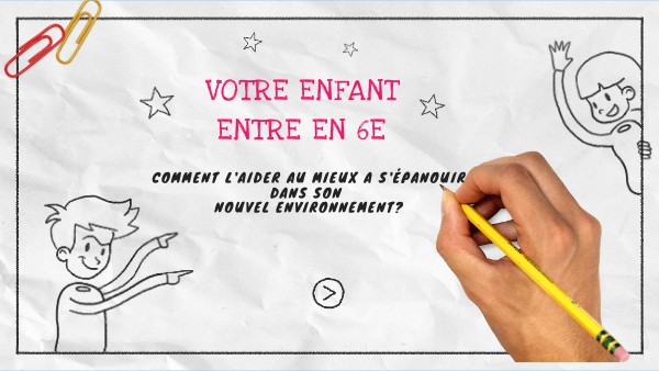 Présentation parents 2021 | Genially