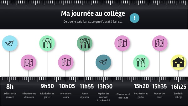Ma journée au collège