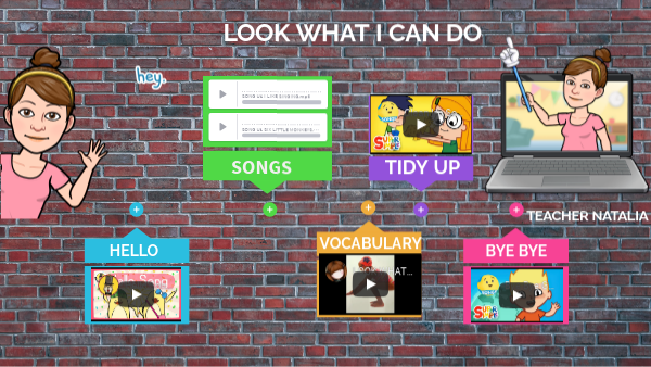 5 - LOOK WHAT I CAN DO - ENGLISH CLASS | Genially
