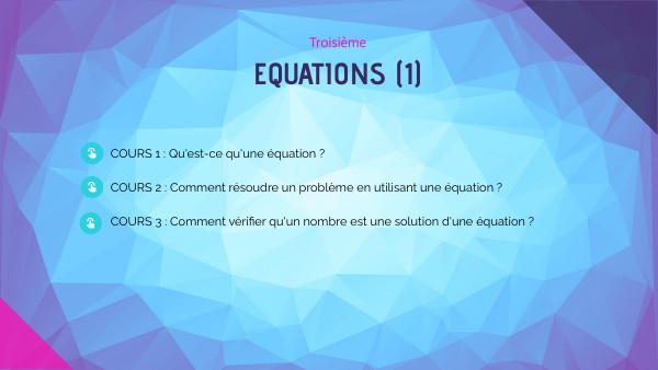 3ème - Equations (2) | Genially