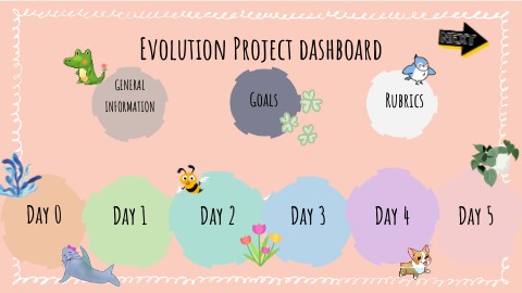 Evolution Project Dashboard