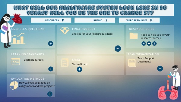 PBL-Anatomy & Physiology