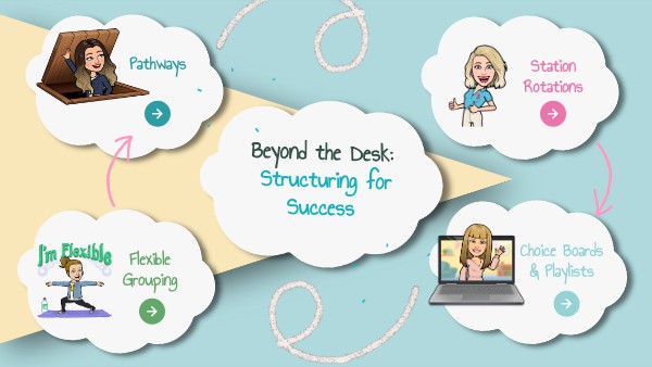 Structures for Differentiation